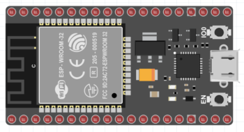 Top 10 Microcontroller Development Boards - 2020 - ProjectHub