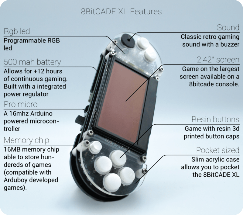 8BitCADE XL - A Mini Arcade gaming kit. - ProjectHub