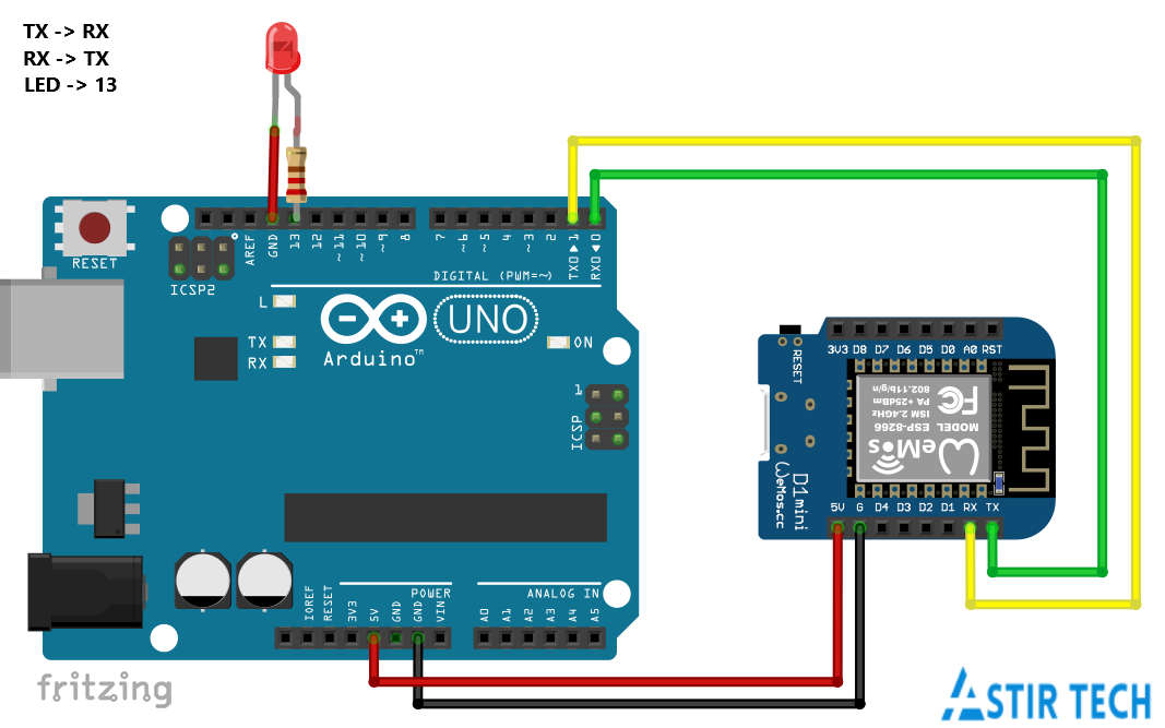 Tuya: IoT Cloud Platform - ProjectHub